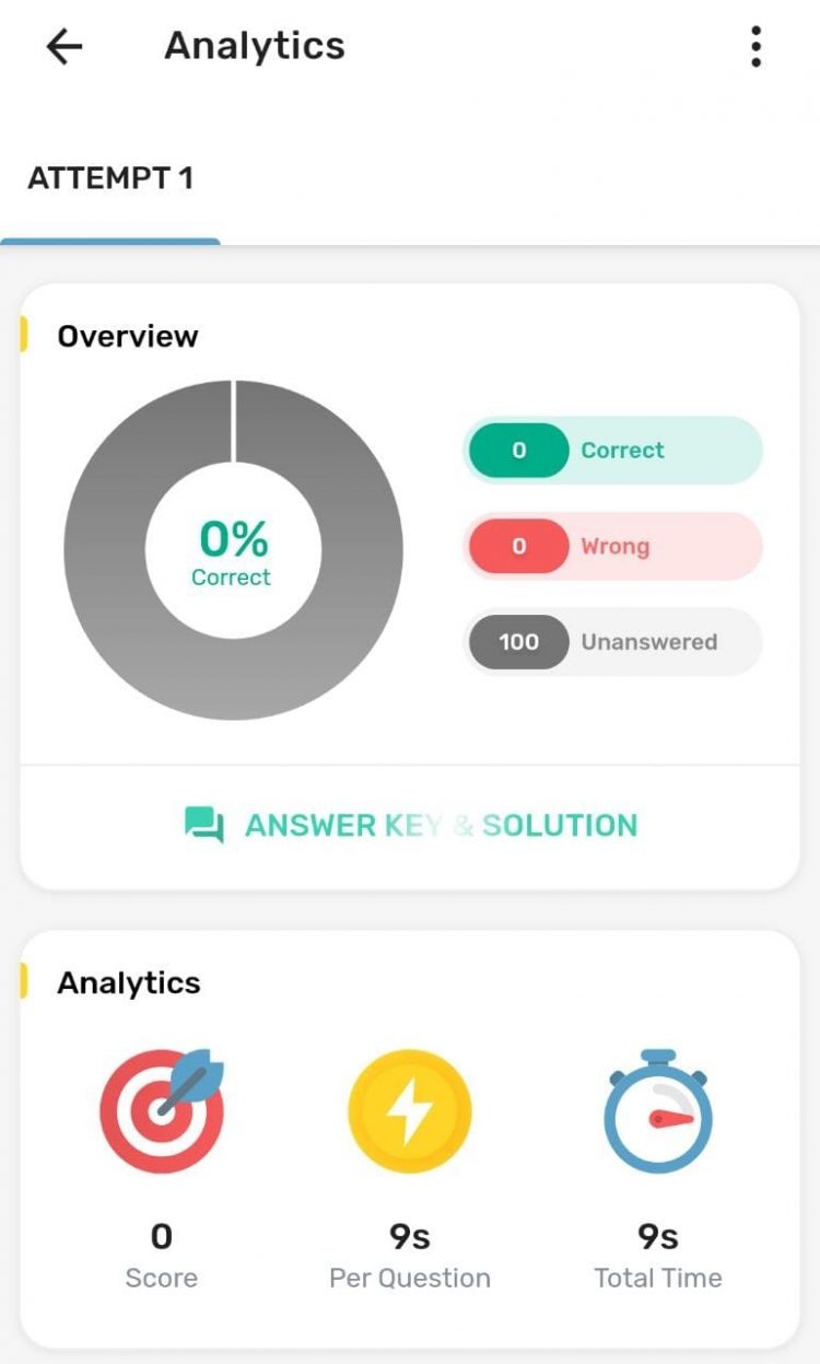 How to Use Entri App | A Step-by-Step Guide - Entri Blog
