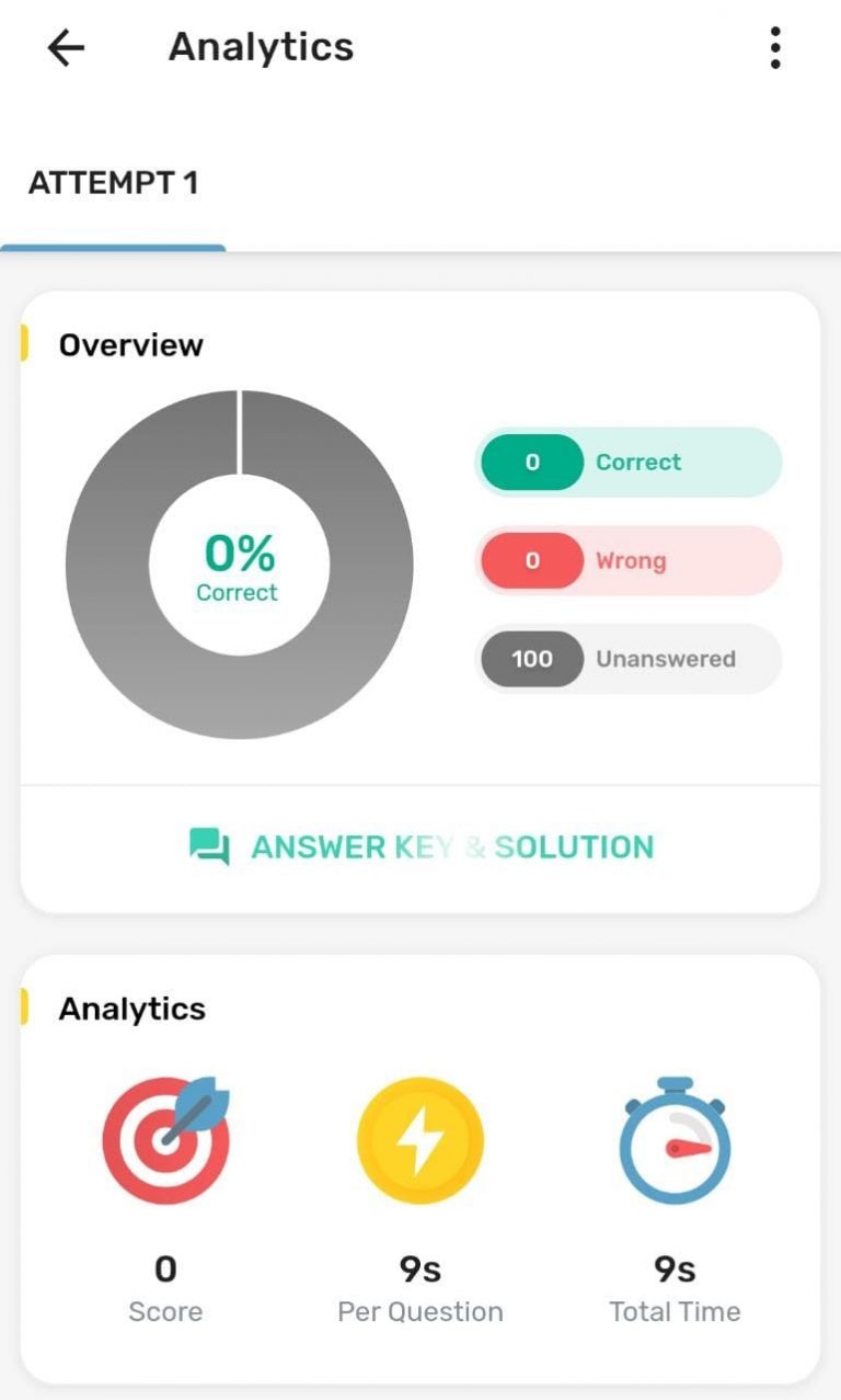 How to Use Entri App | A Step-by-Step Guide - Entri Blog