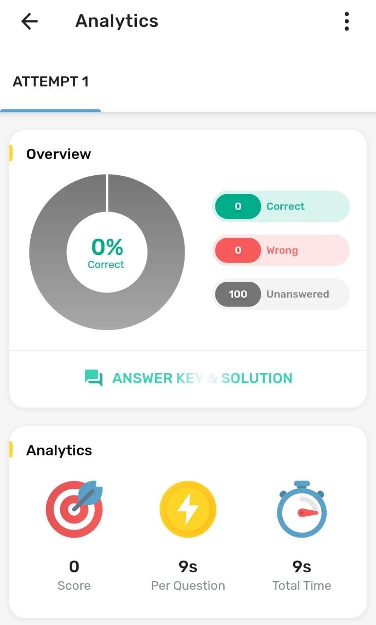 How To Use Entri App A Step By Step Guide Entri Blog
