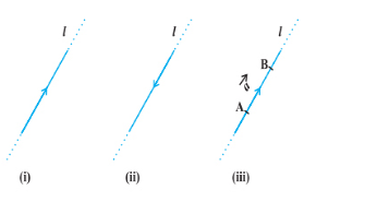 Basics of Vectors - Mathematics Notes for Competitive Exam - Entri Blog