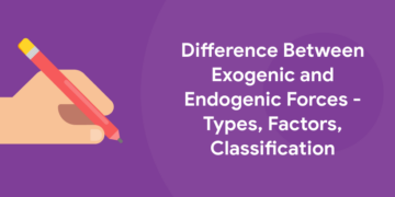 Difference Between Exogenic and Endogenic Forces - Types, Factors ...