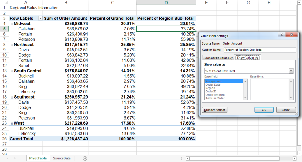 Pivot Table In Excel Introduction Uses Example Entri Blog