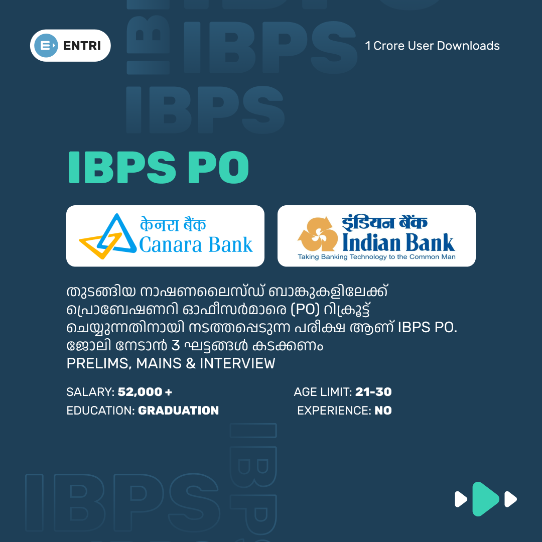 IBPSC Exams - Entri Blog