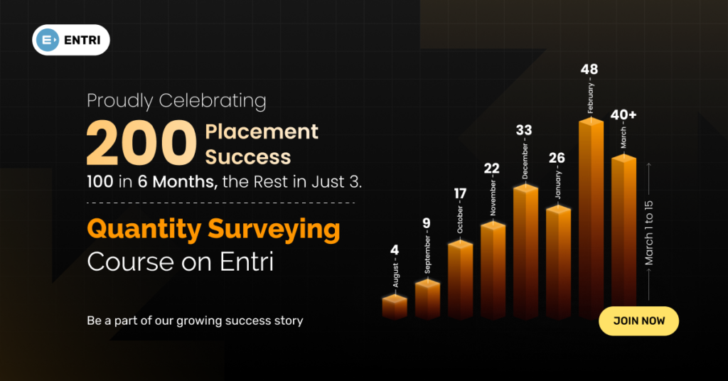 200 Placement Success : Entri Quantity Survey Course - Entri Blog
