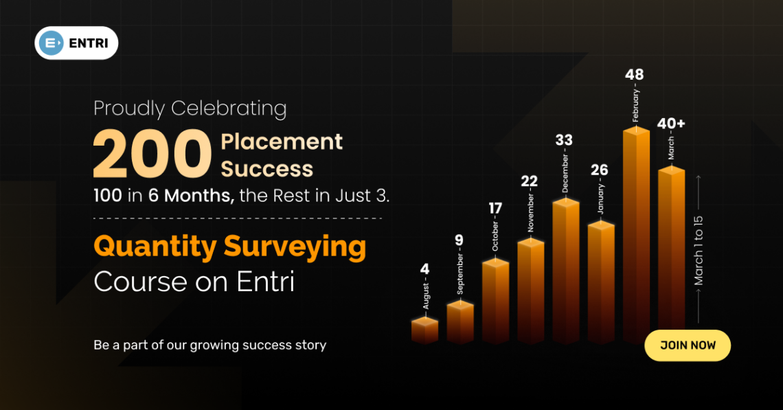 200 Placement Success : Entri Quantity Survey Course - Entri Blog