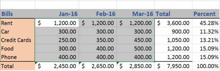 Excel Tips and Tricks Every Quantity Surveyor Should Know [Latest Guide]