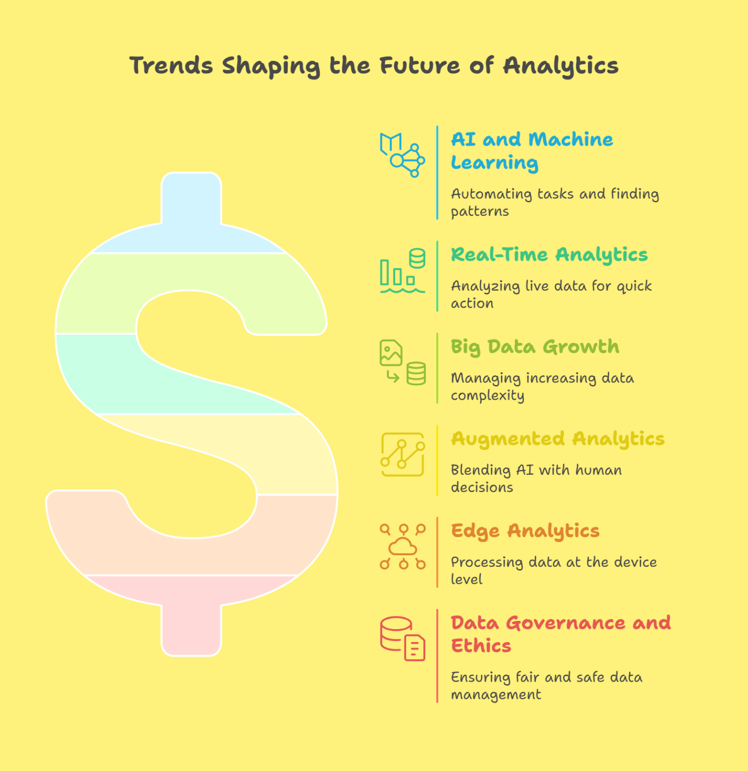 Data Analytics Case Studies: Real-World Success Stories and Lessons ...