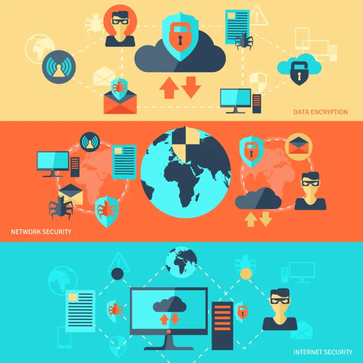 7 Types of Cyber Security Explained (With Real-World Examples & Career ...